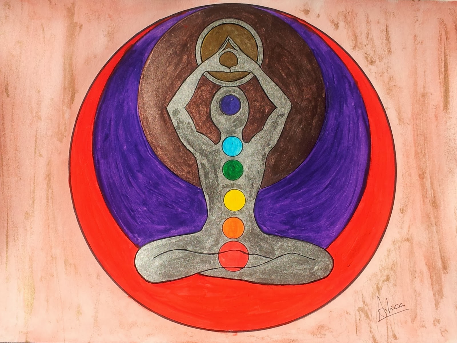 La conciencia : La estructura de la psique